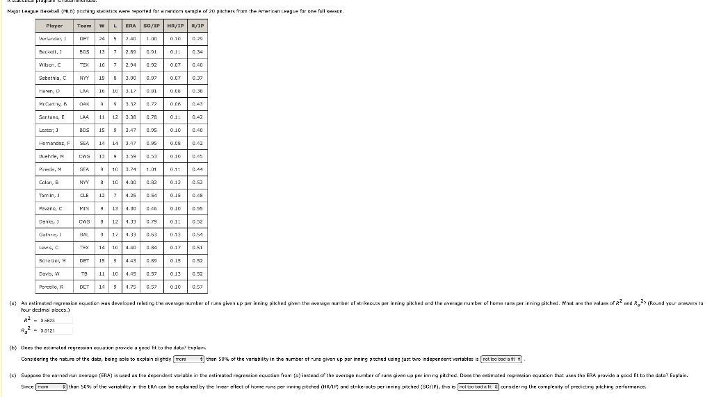Solved Major League Baseball (ML) peching statistics were | Chegg.com