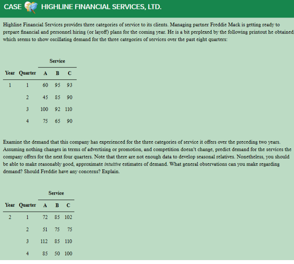 Solved CASE HIGHLINE FINANCIAL SERVICES, LTD. Highline | Chegg.com