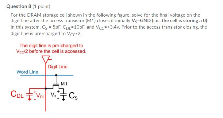 Solved Question 8 (1 point) For the DRAM storage cell shown | Chegg.com