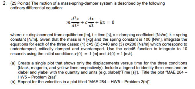 Solved In Matlab R2019a Code Please Give A Detailed Program