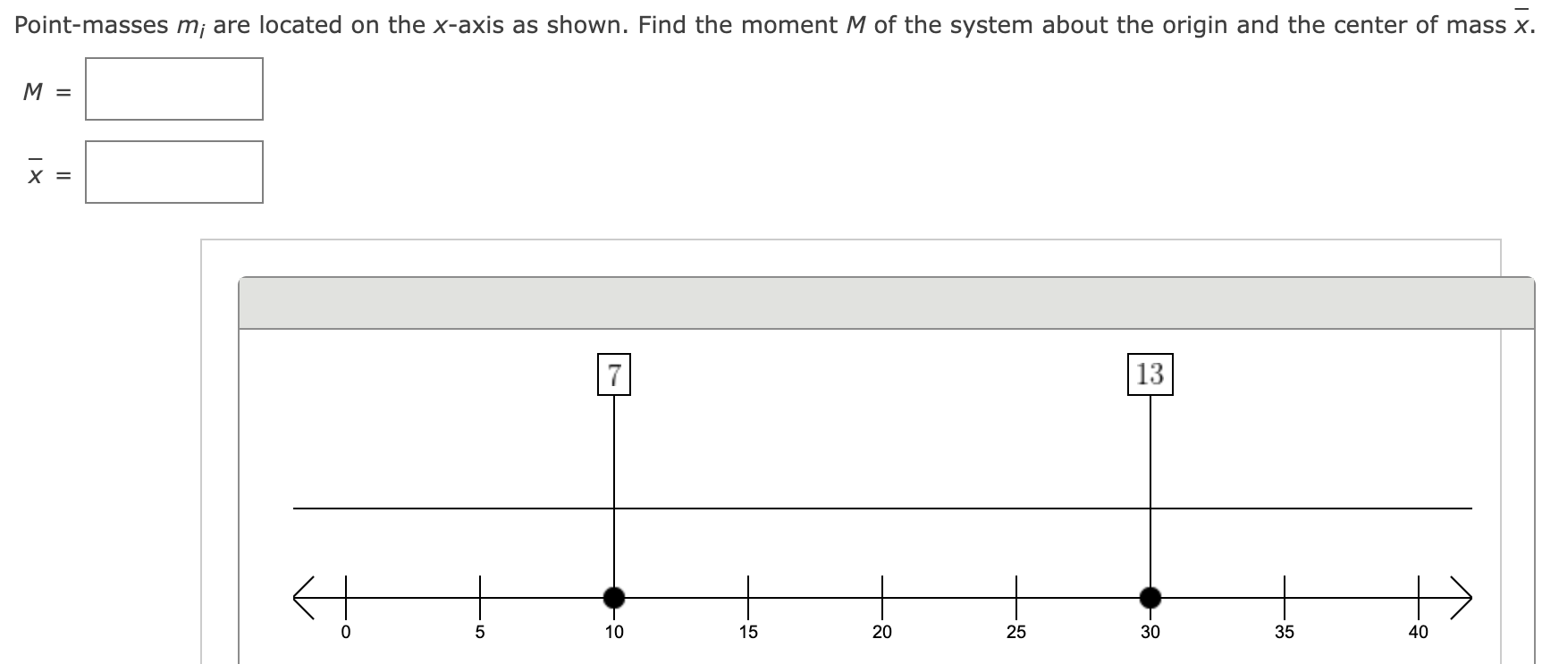 Solved Point-masses mi ﻿are located on the x-axis as shown. | Chegg.com