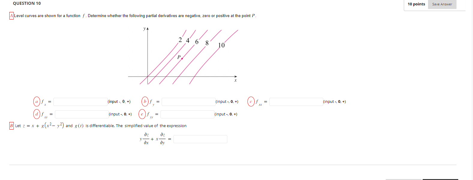 Solved .evel curves are shown for a function f. Determine | Chegg.com