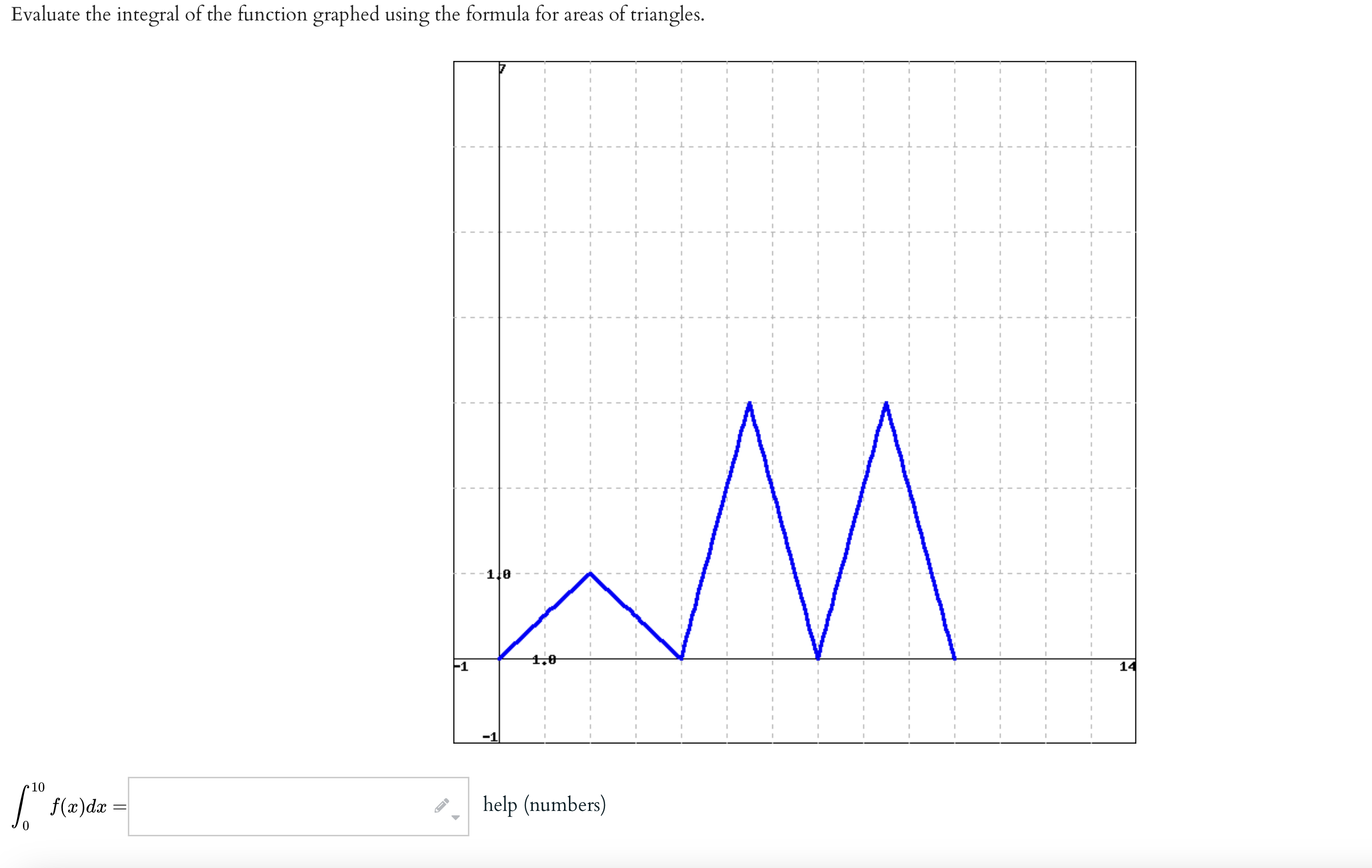 Solved Evalute the integral of that formula | Chegg.com Solved Evalute the integral of that formula | Chegg.com