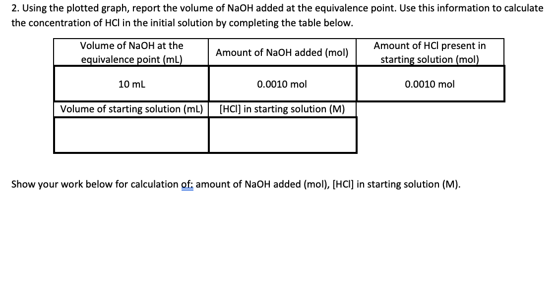 PART 1 First, report your unknown HCl code number and | Chegg.com