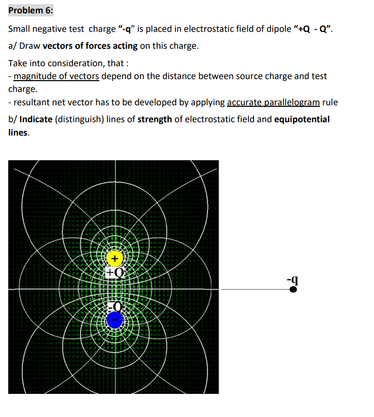 Solved Problem 6: Small negative test charge "-q" is placed | Chegg.com