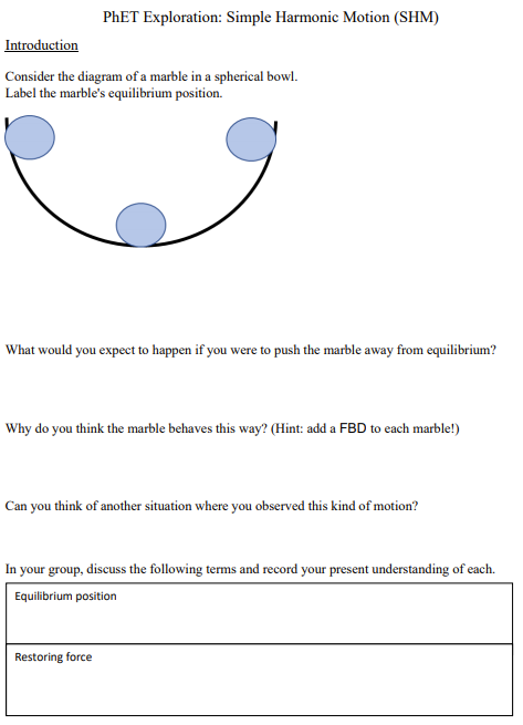 Solved PhET Exploration: Simple Harmonic Motion (SHM) | Chegg.com