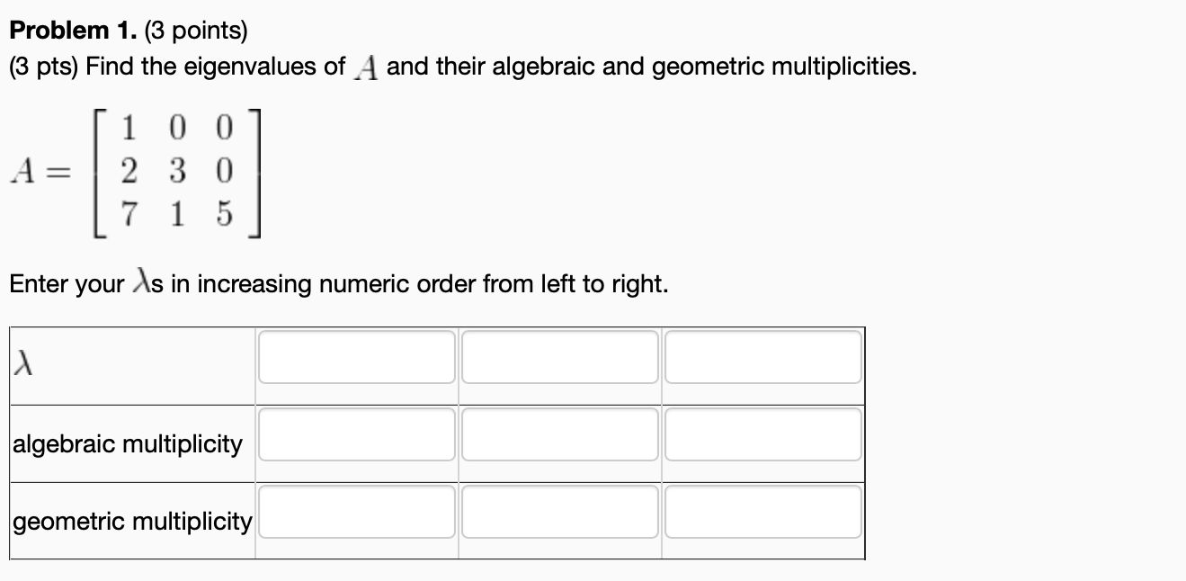 Solved Find the eigenvalues of A and their algebraic and | Chegg.com