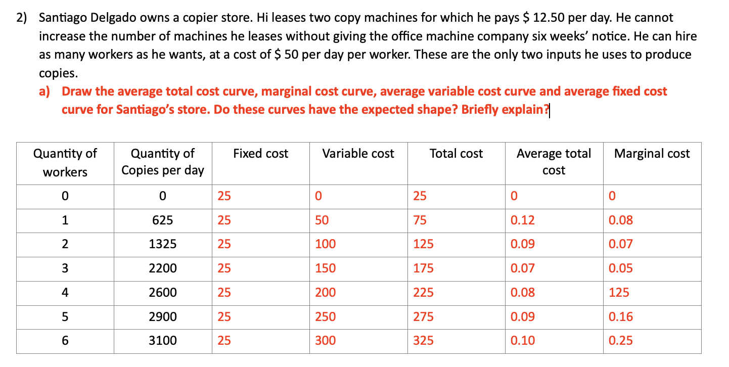 Solved Santiago Delgado owns a copier store. Hi leases two | Chegg.com