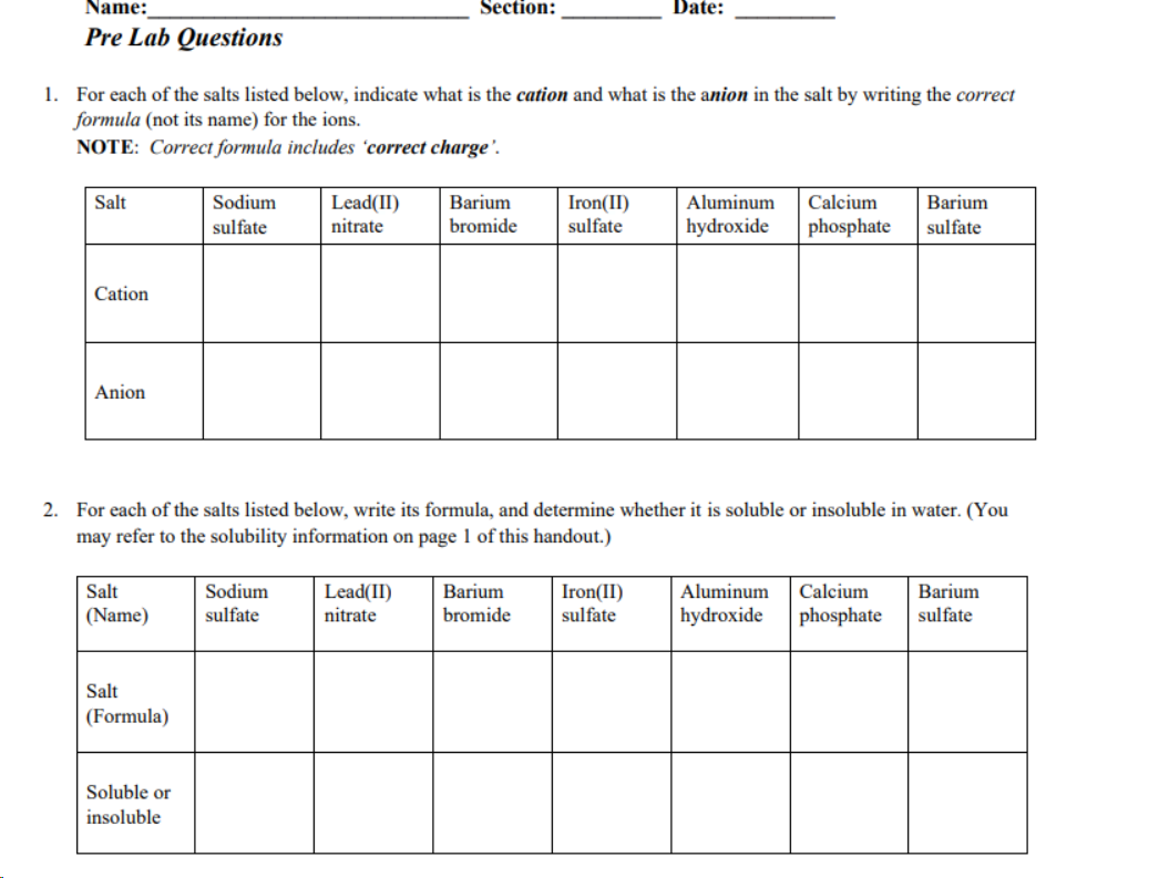 Solved For each of the salts listed below, indicate what is | Chegg.com