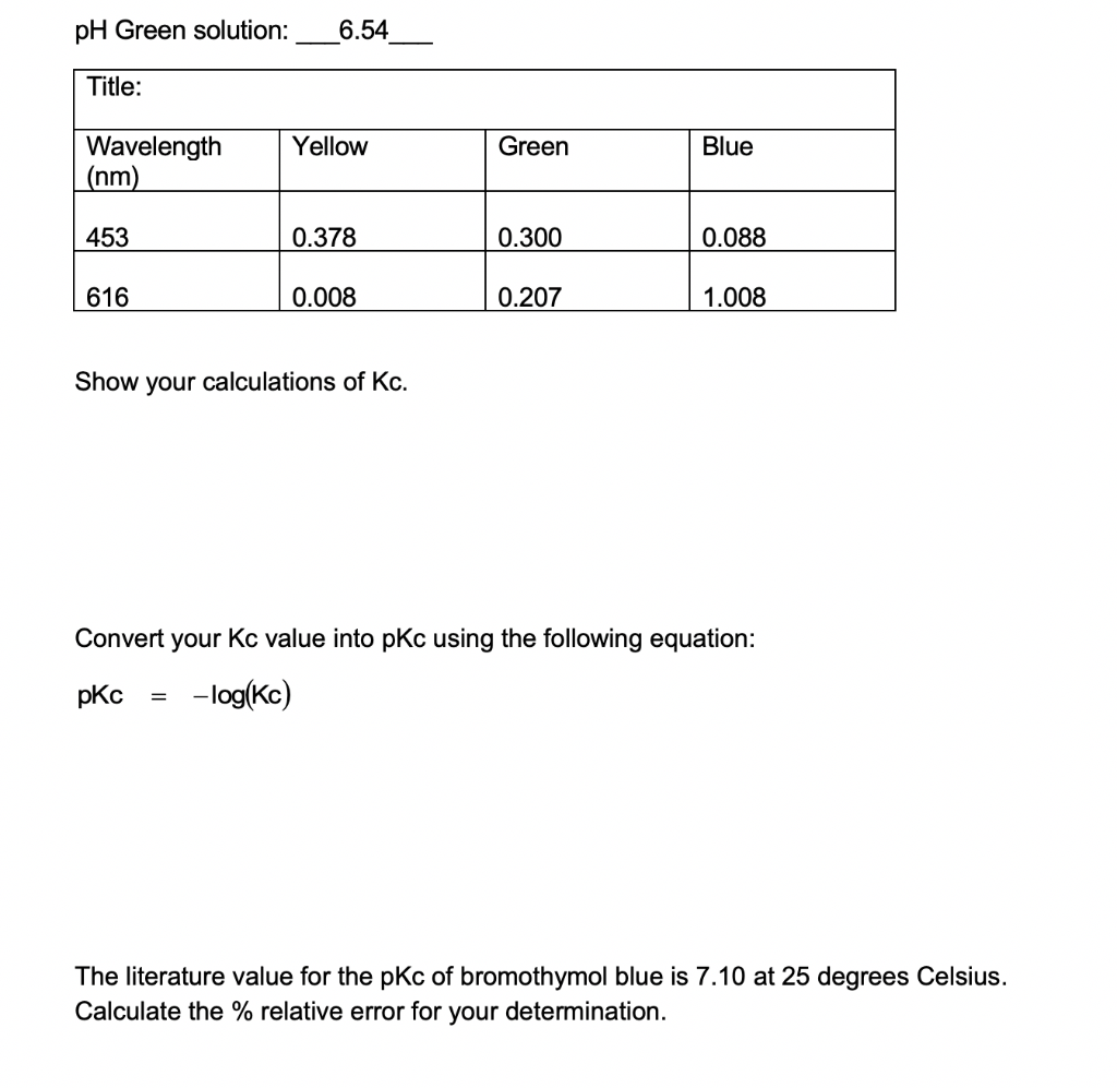 Solved pH Green solution: ___6.54__ Title: Yellow Green Blue | Chegg.com