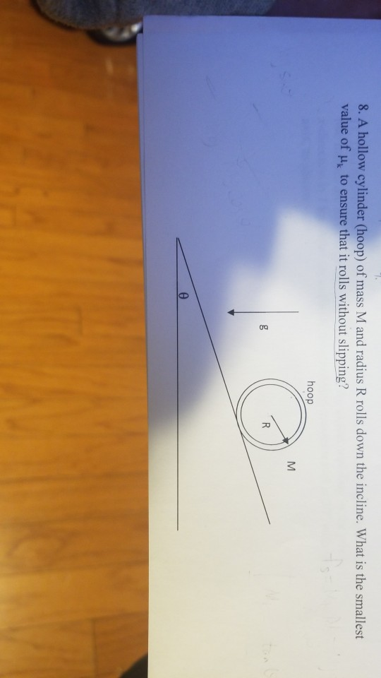 Solved 8. A hollow cylinder (hoop) of mass M and radius R | Chegg.com