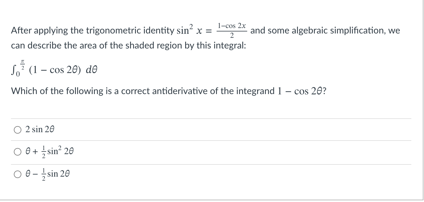 Solved The image above shows the graph of polar function | Chegg.com