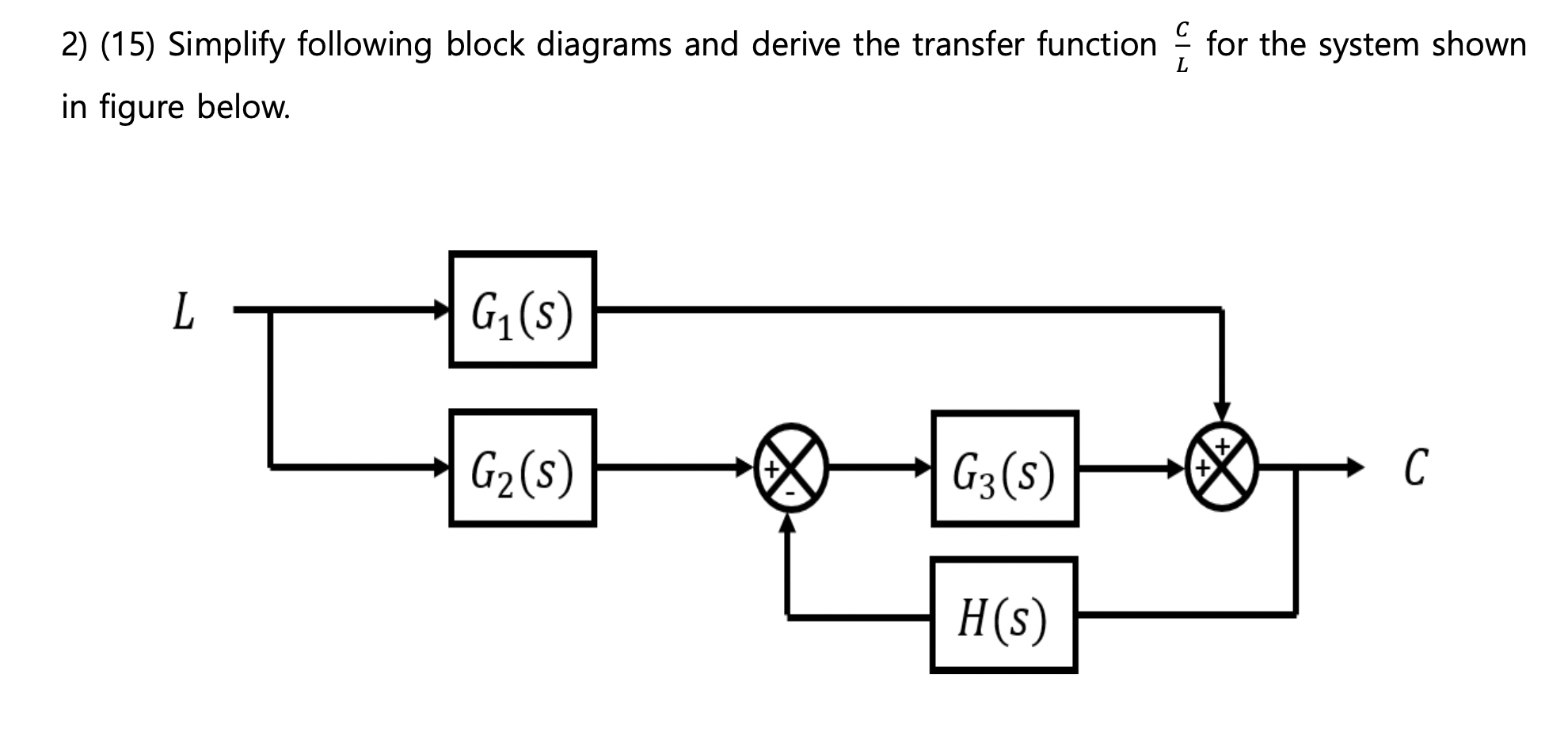 Simplify The Following Block Diagram And Find The Transfer F Simplify The Following Block Diagram And Find The Transfer F