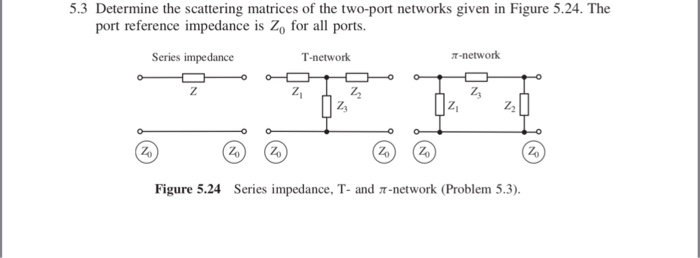 Solved 5.3 Determine the scattering matrices of the two-port | Chegg.com