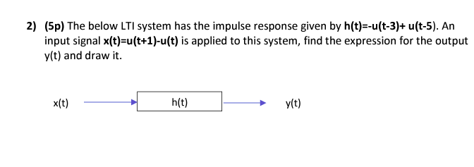 Solved 2) (5p) The below LTI system has the impulse response | Chegg.com