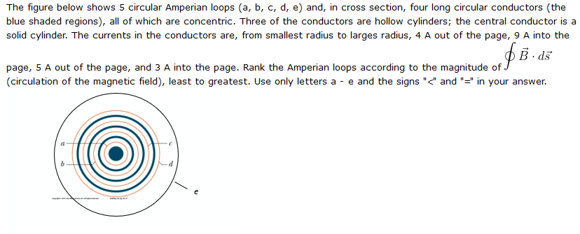 Solved The figure below shows 5 circular Amperian loops (a, | Chegg.com