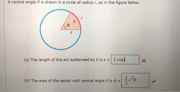 Solved What is the length of the arc sub tended by theta | Chegg.com