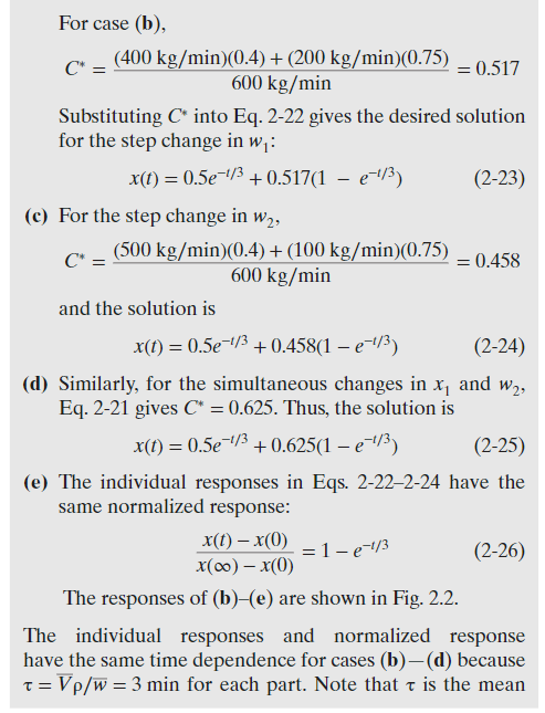 Solved 2.10 Example 2.1 plots responses for changes in input | Chegg.com