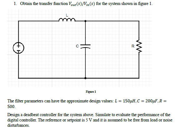 Solved 1. Obtain the transfer function Vout (s)/Vin (s) for | Chegg.com