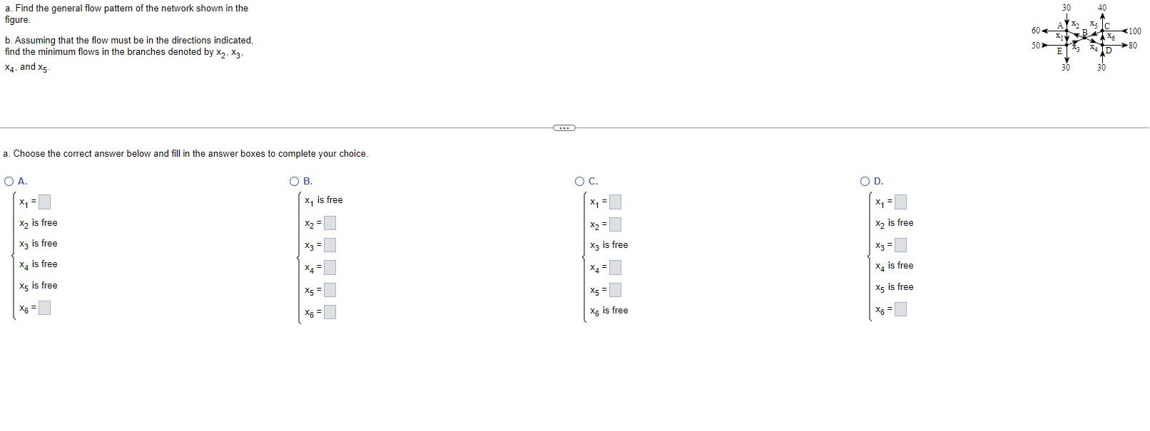 Solved a. Find the general flow pattern of the network shown | Chegg.com