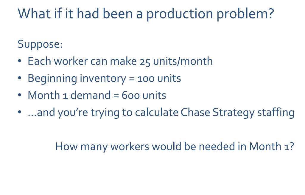 Solved What if it had been a production problem? Suppose: - | Chegg.com