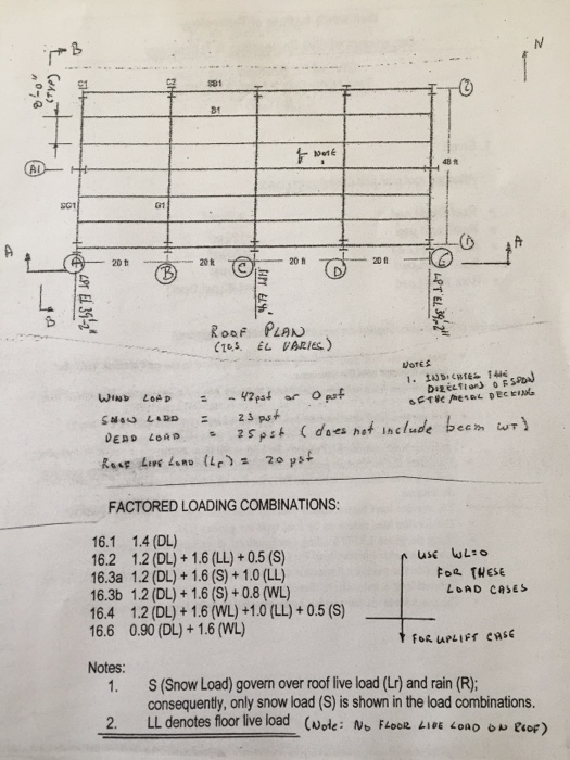 Solved 1. Given Attached roof plan and the following loads: | Chegg.com