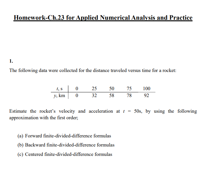Solved Homework-Ch.23 for Applied Numerical Analysis and | Chegg.com