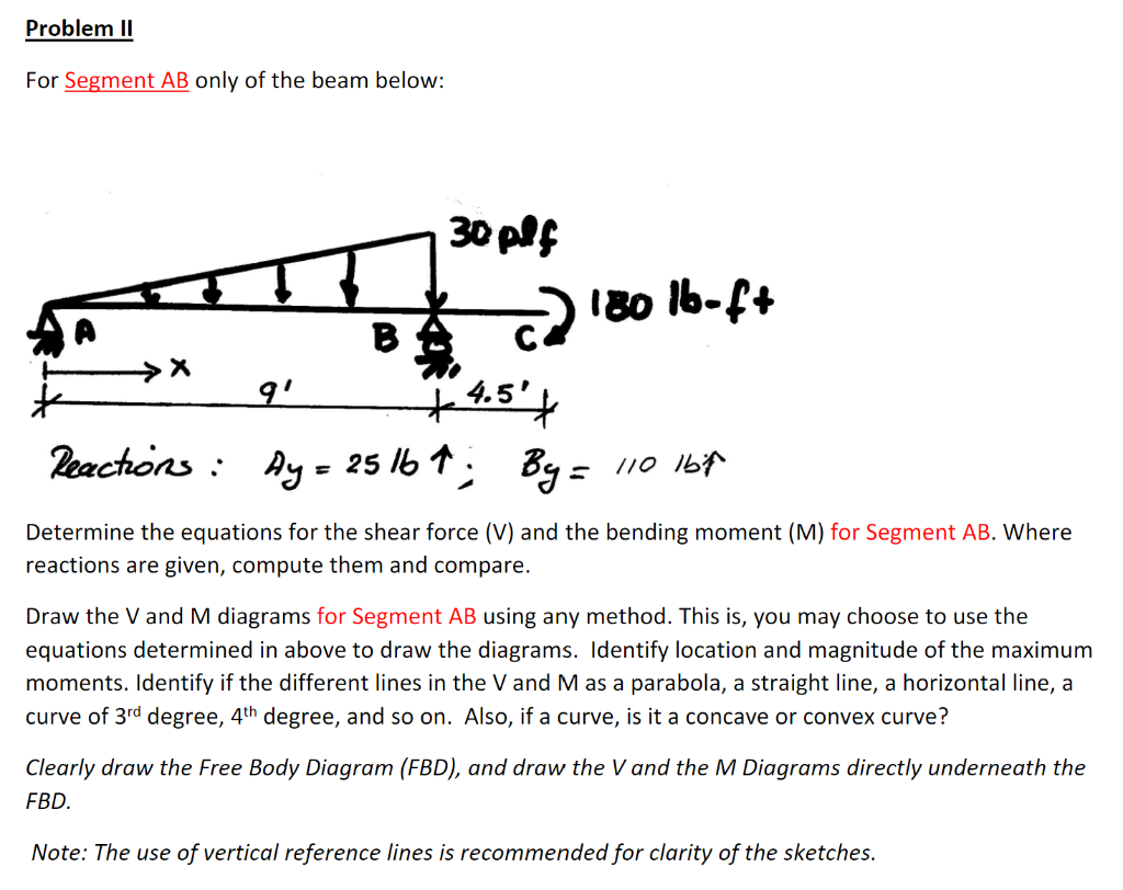 [Solved]: Problem II For Segment AB only of the beam below