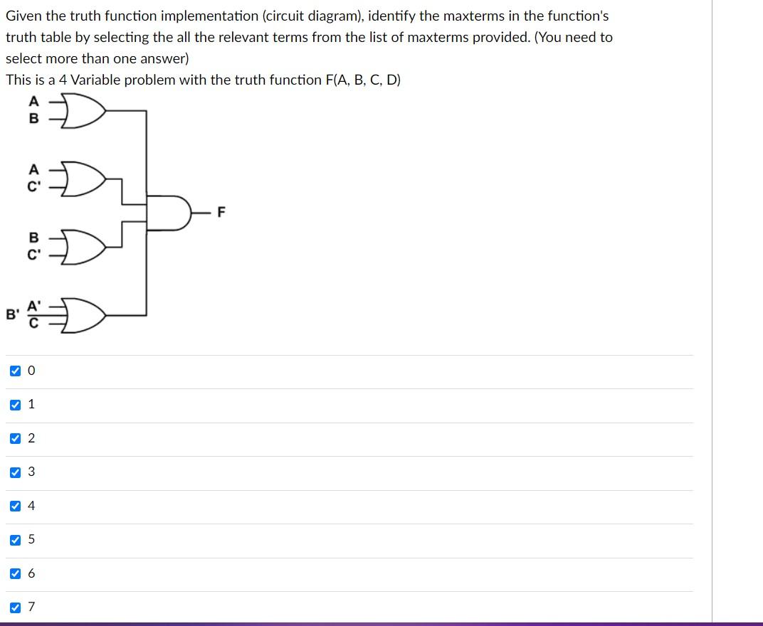 Solved Given the truth function implementation (circuit | Chegg.com