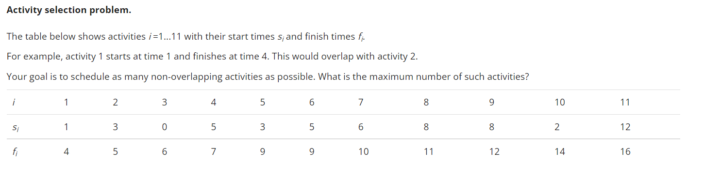 Solved Activity selection problem. The table below shows | Chegg.com