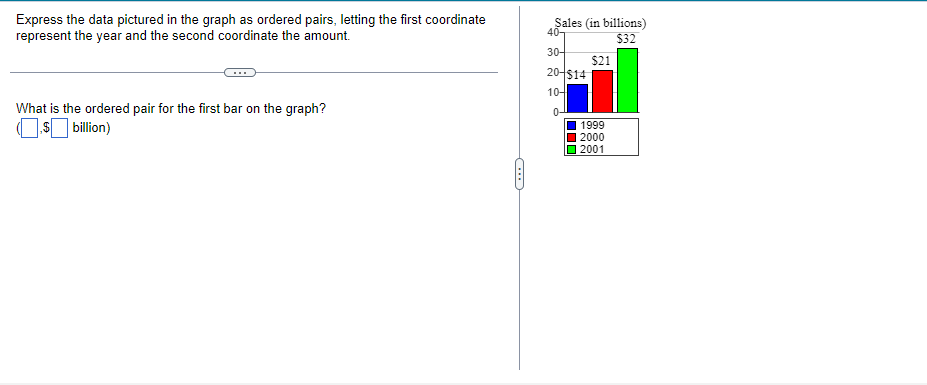 Solved Determine the domain and the range of the relation, | Chegg.com