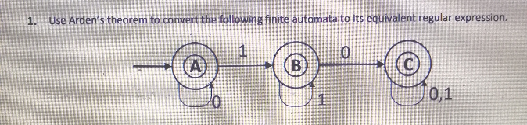 Solved Use Arden's theorem to convert the following finite | Chegg.com