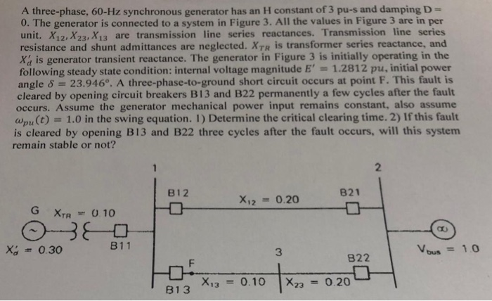 Solved A three-phase, 60-Hz synchronous generator has an H | Chegg.com