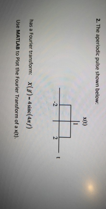 Solved 2. The aperiodic pulse shown below: 2 has a Fourier | Chegg.com