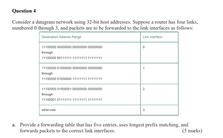 Solved Question 4 Consider a datagram network using 32-bit | Chegg.com
