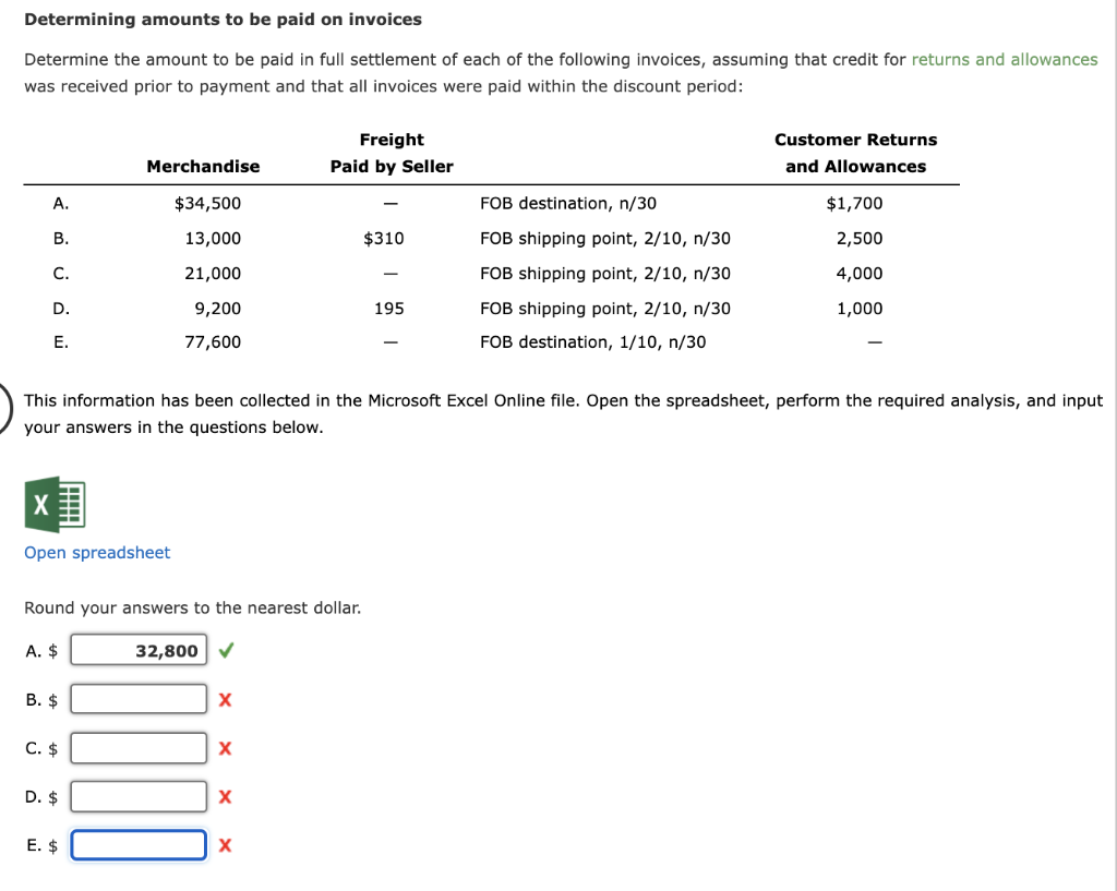 Solved Determining amounts to be paid on invoices Determine | Chegg.com