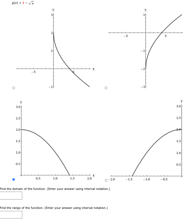 Solved Sketch the graph of the function with the given rule. | Chegg.com