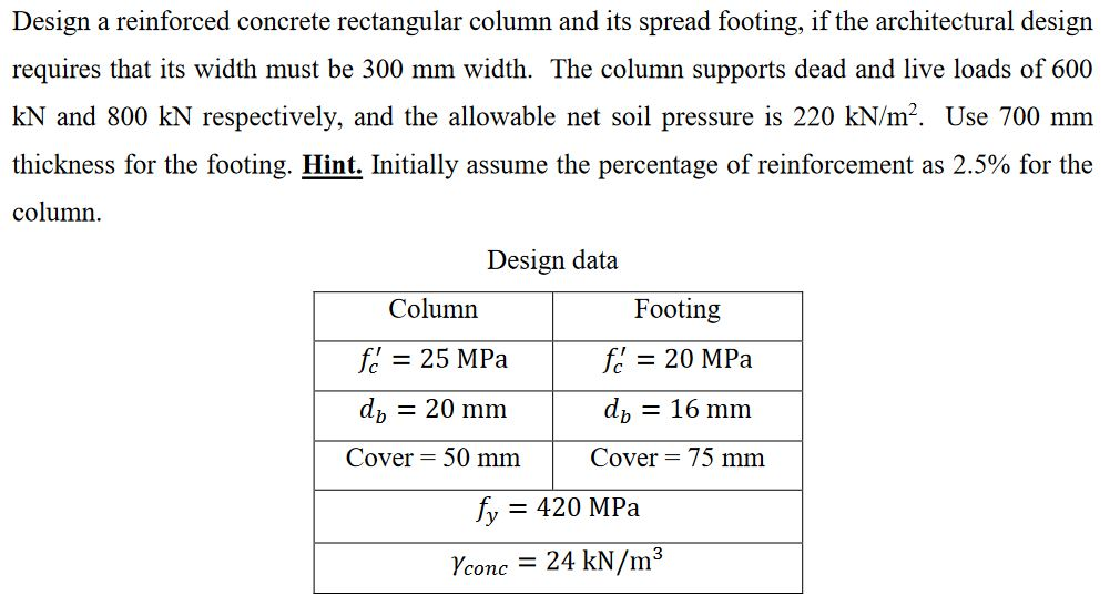 Solved Design a reinforced concrete rectangular column and | Chegg.com