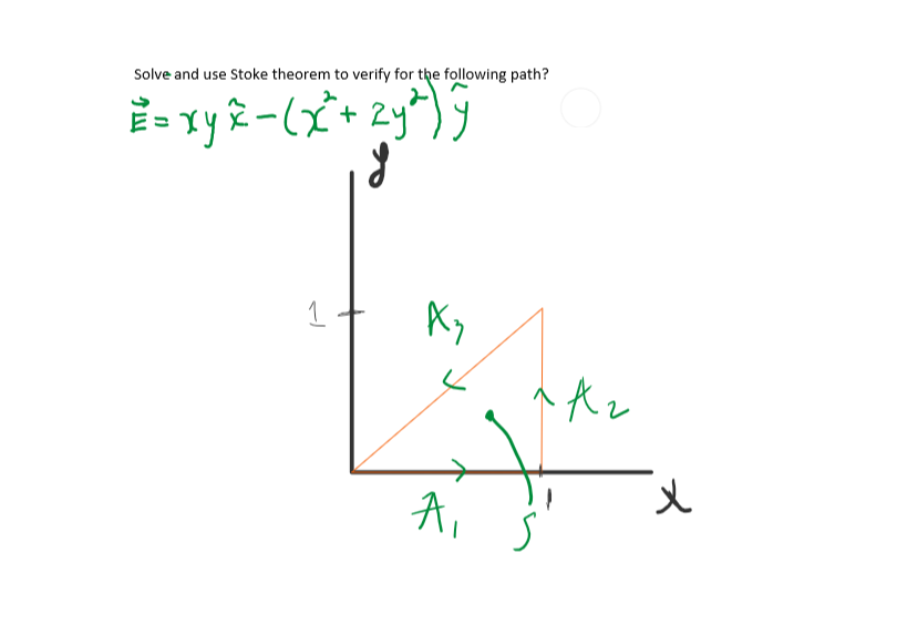 Solved Solve and use Stoke theorem to verify for the | Chegg.com