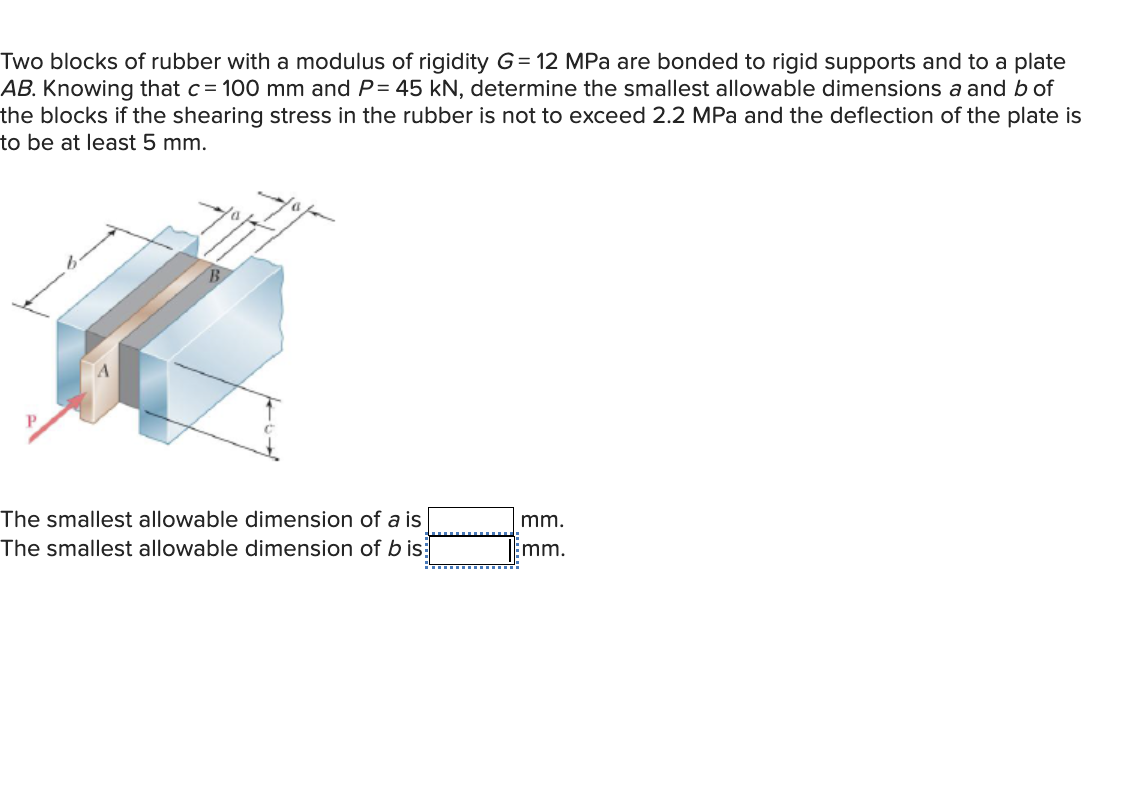 Solved Two blocks of rubber with a modulus of rigidity | Chegg.com