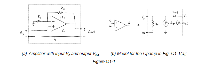 Solved (a) Amplifier with input Vin and output Vout (b) | Chegg.com
