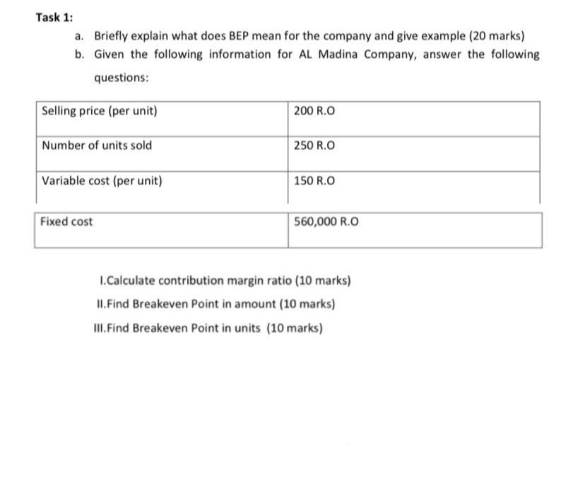 Solved Task 1 A Briefly Explain What Does BEP Mean For The Chegg