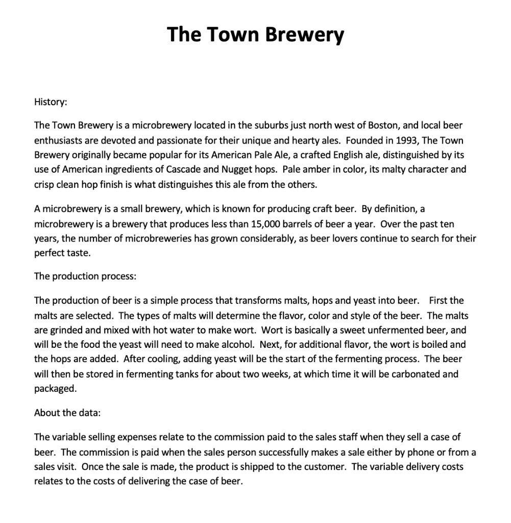 The Town Brewery History: The Town Brewery is a | Chegg.com