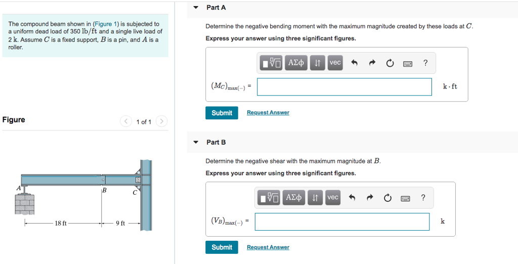 Solved Part A The compound beam shown in (Figure 1) is | Chegg.com