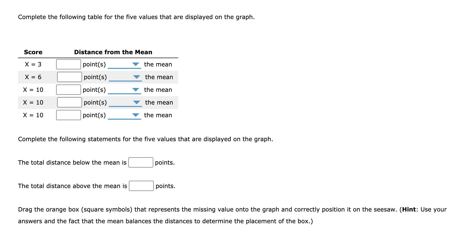 Solved The incomplete) histogram for a sample consisting of | Chegg.com