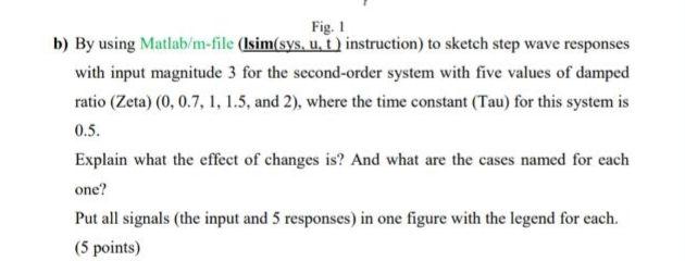 Solved Fig. 1 b) By using Matlab/m-file (Isim(sys, u, t) | Chegg.com