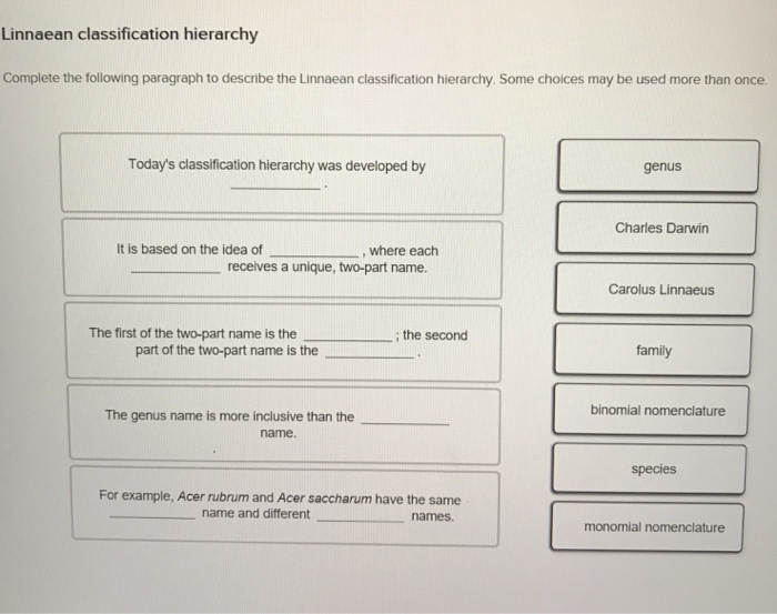 Solved Linnaean Classification Hierarchy Complete The 