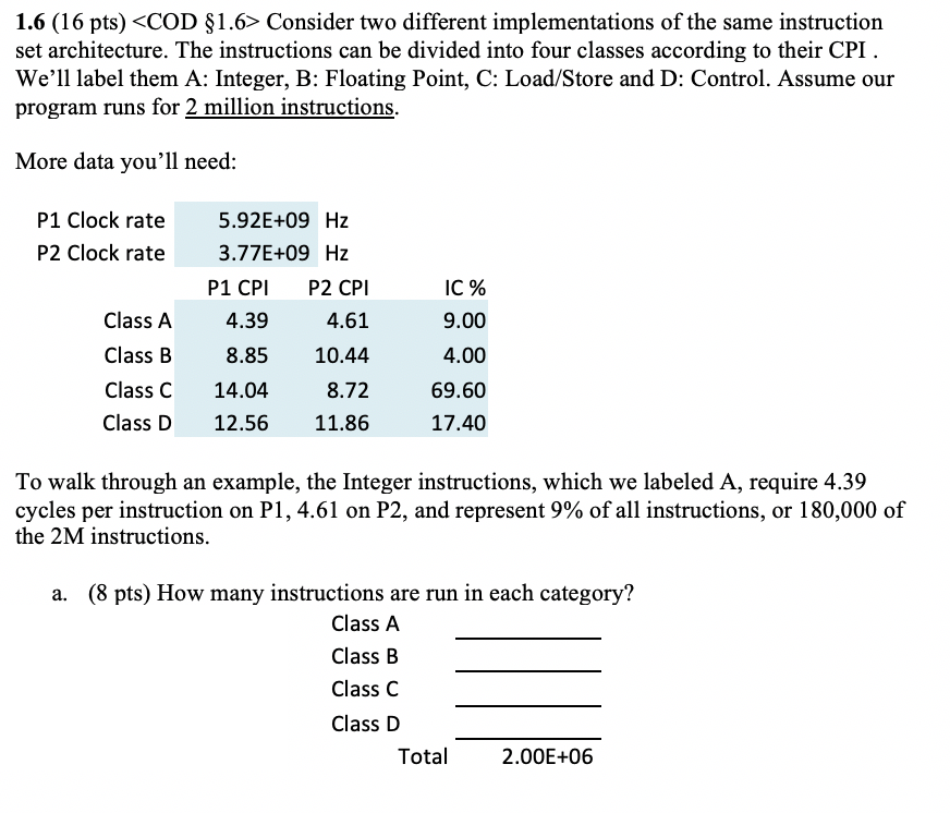 Solved 1.6 (16 pts) Consider two different implementations | Chegg.com
