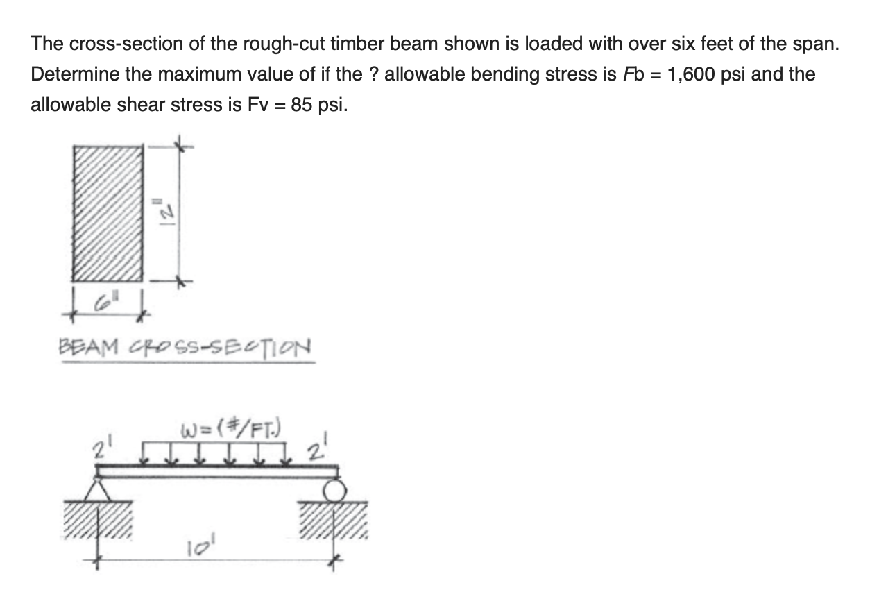 Solved The cross-section of the rough-cut timber beam shown | Chegg.com