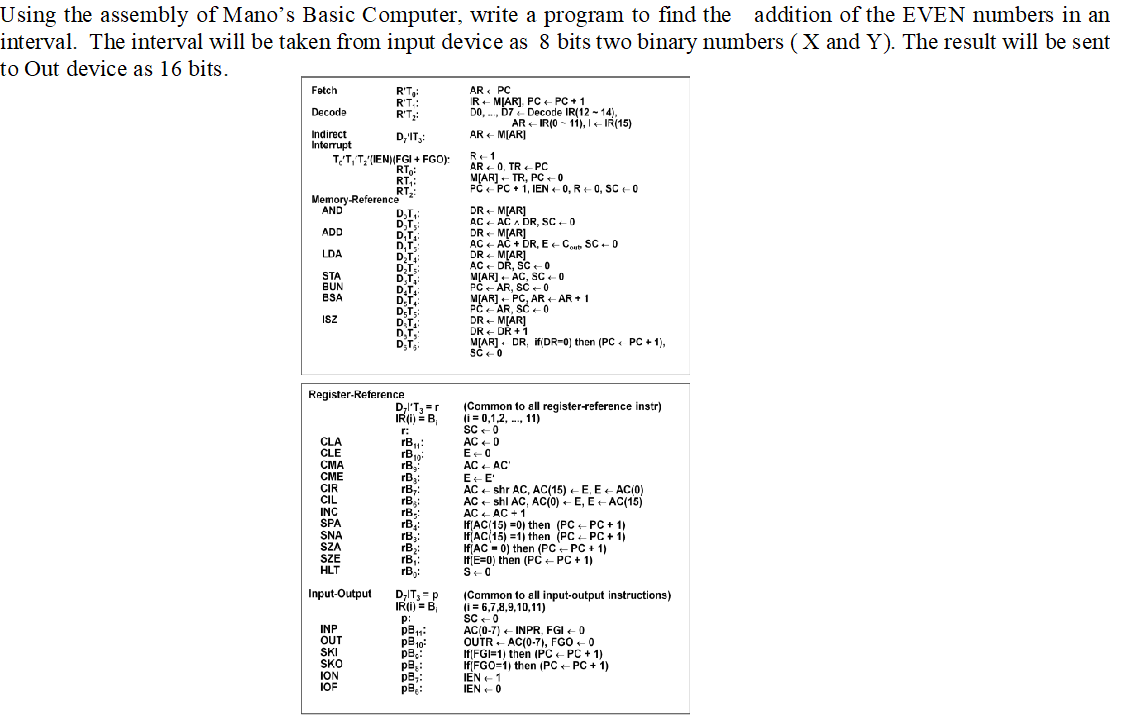 Solved Using the assembly of Mano's Basic Computer, write a | Chegg.com